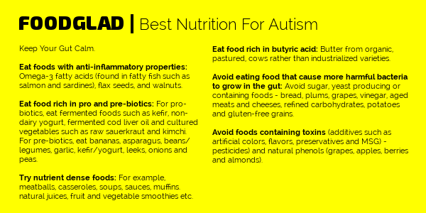 Healthy Food List #4: Best Nutrition For Children With Autism - Food Glad