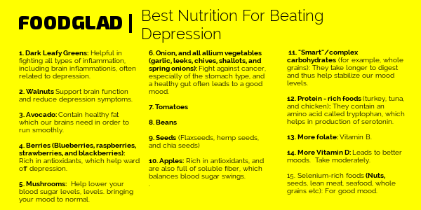 Healthy Food List #11: Best Nutrition For Beating Depression - Food Glad