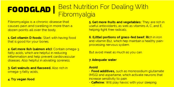 Healthy Food List #18: Best Nutrition For Dealing With Fibromyalgia ...